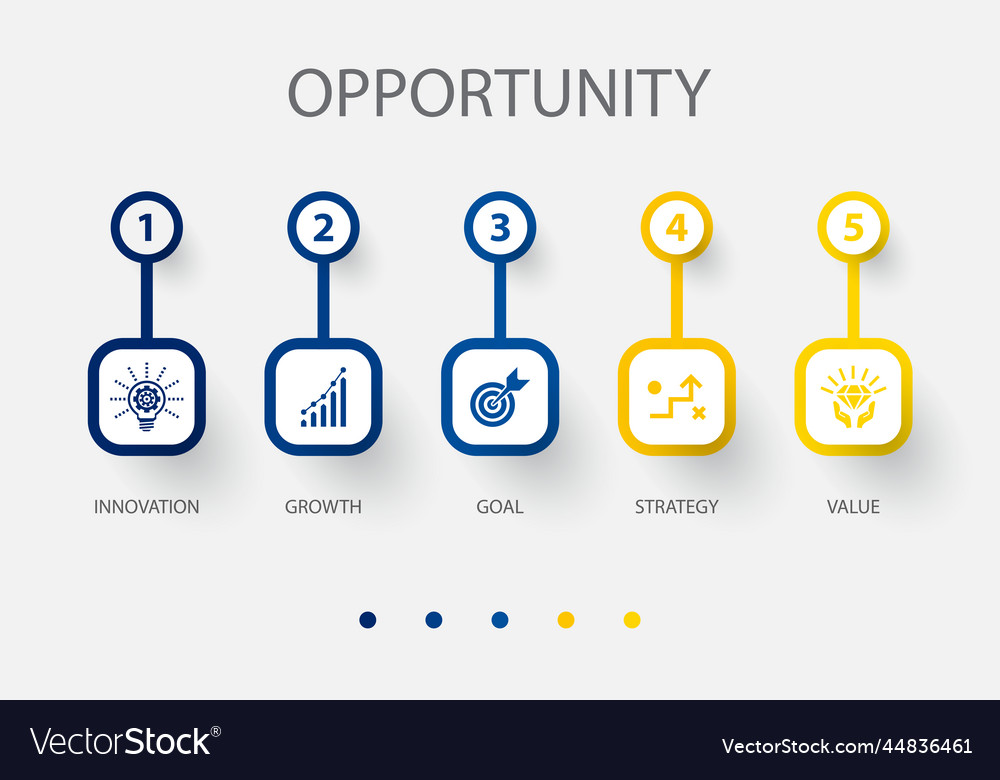 Innovation growth goal strategy value icons Vector Image