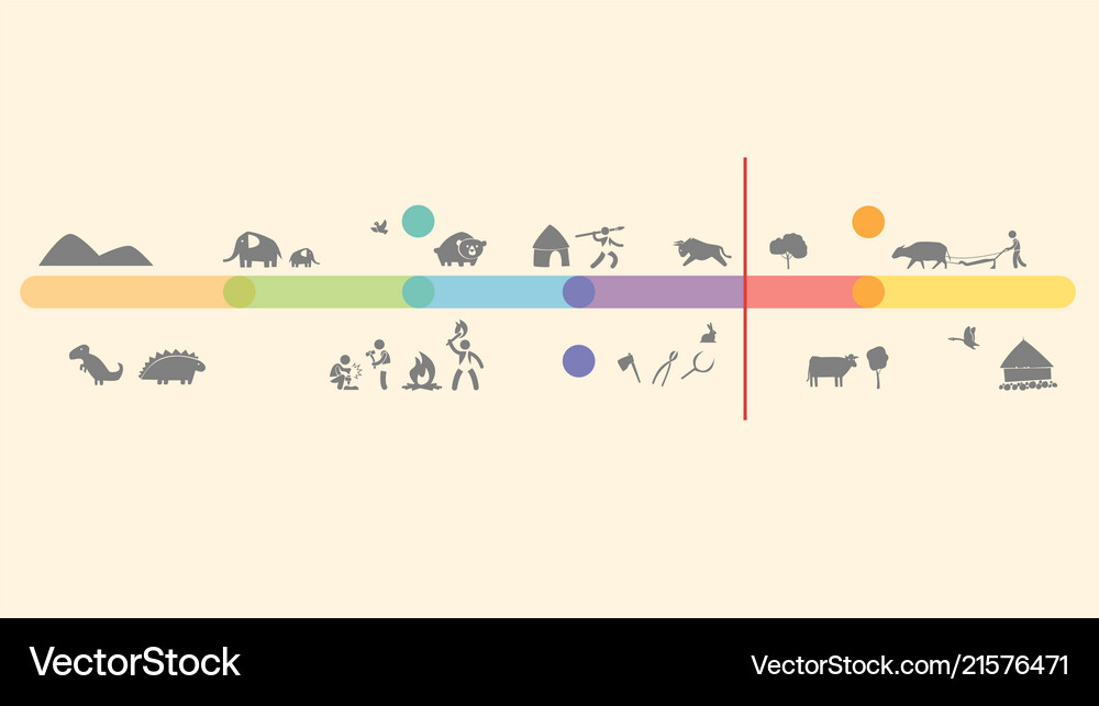 Geochronological scale timescale icons animal Vector Image