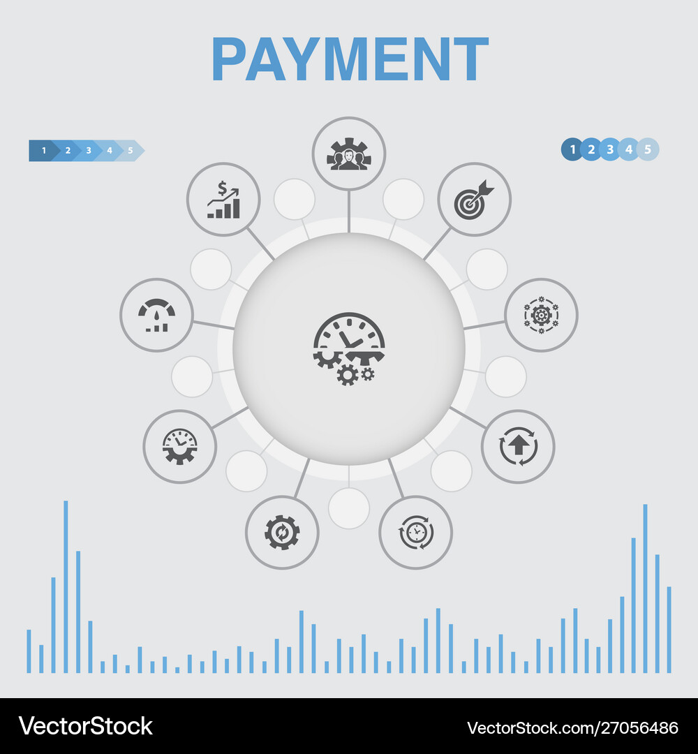 Payment infographic with icons contains Royalty Free Vector
