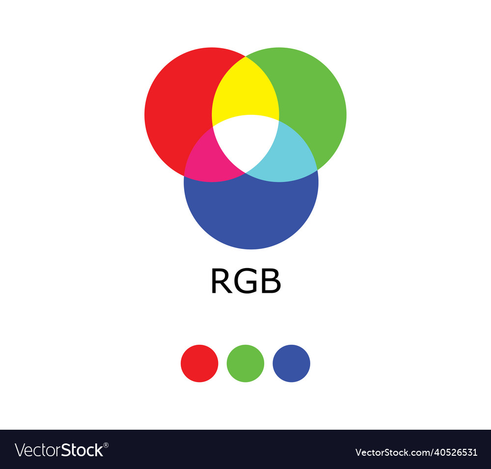 Rgb color diagram Royalty Free Vector Image - VectorStock
