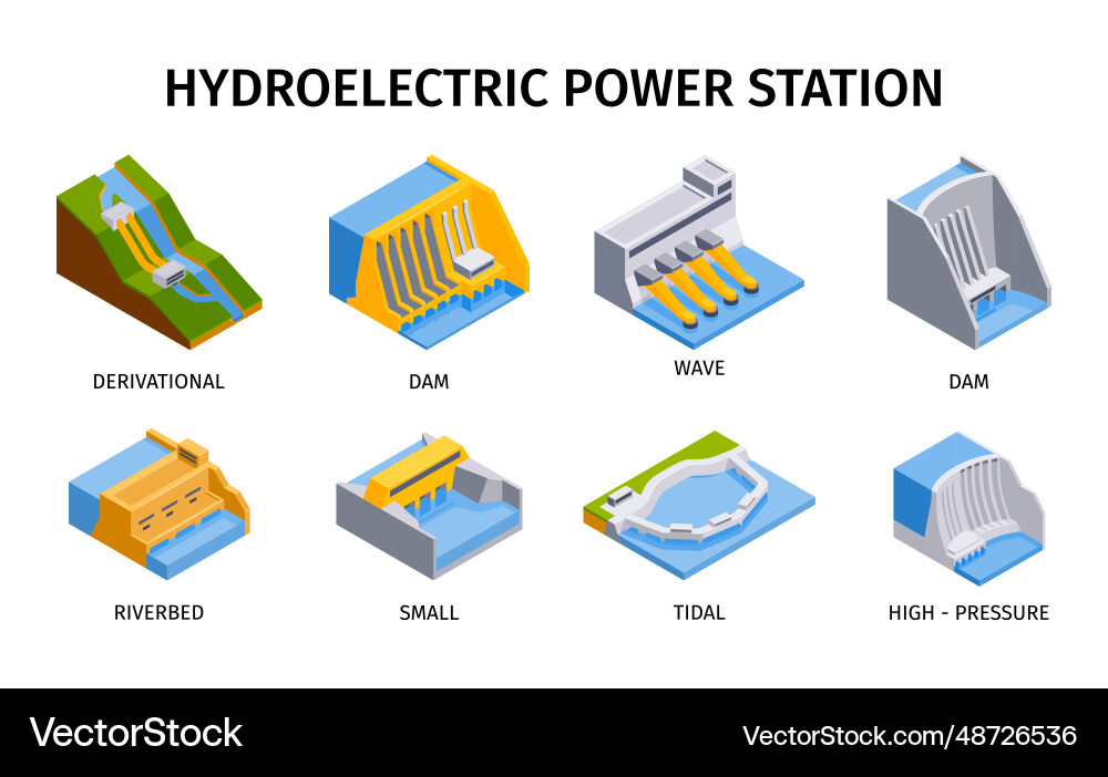 Hydroelectric power station icons Royalty Free Vector Image