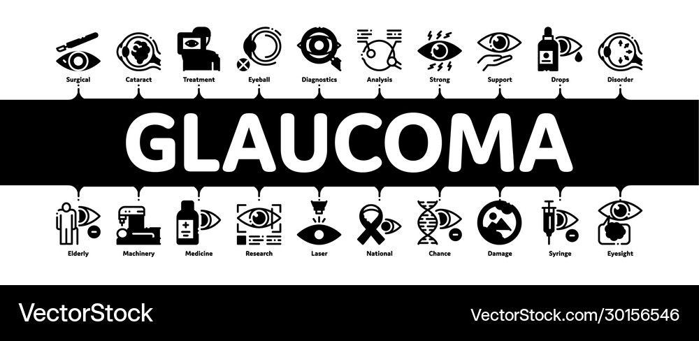 Glaucoma ophthalmology minimal infographic banner Vector Image