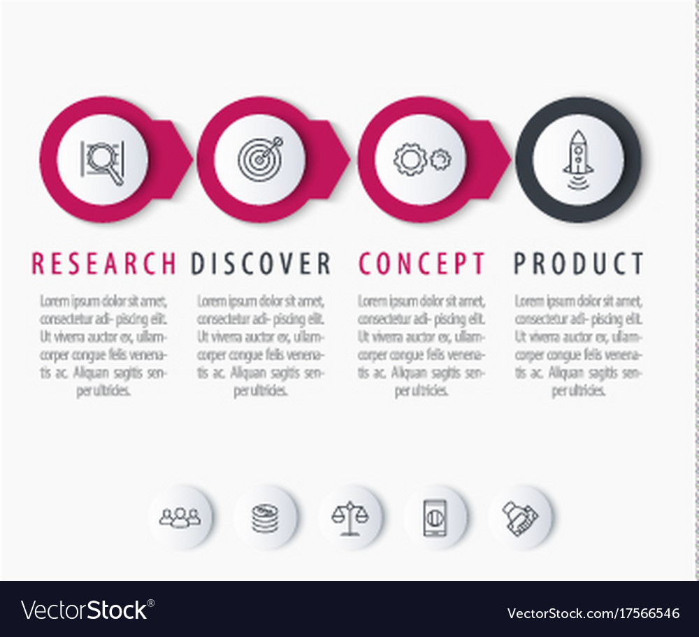 Product development infographics step labels Vector Image