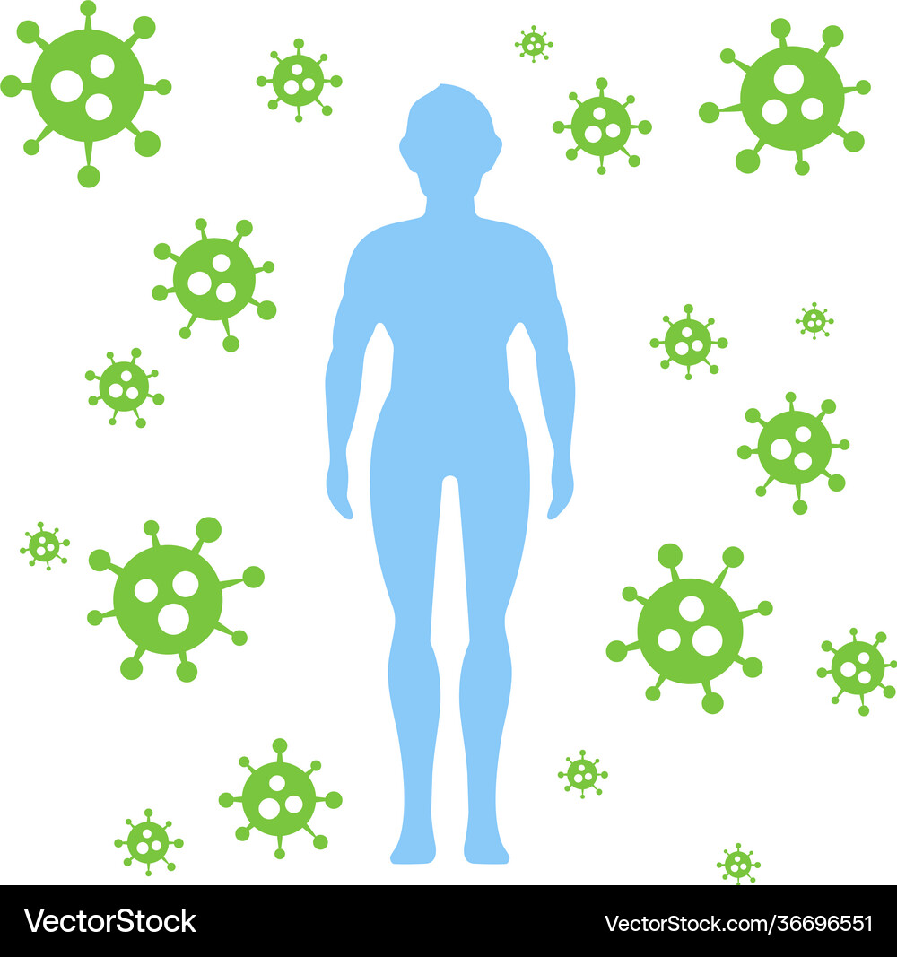 Virus and bacteria protection - human healthy Vector Image