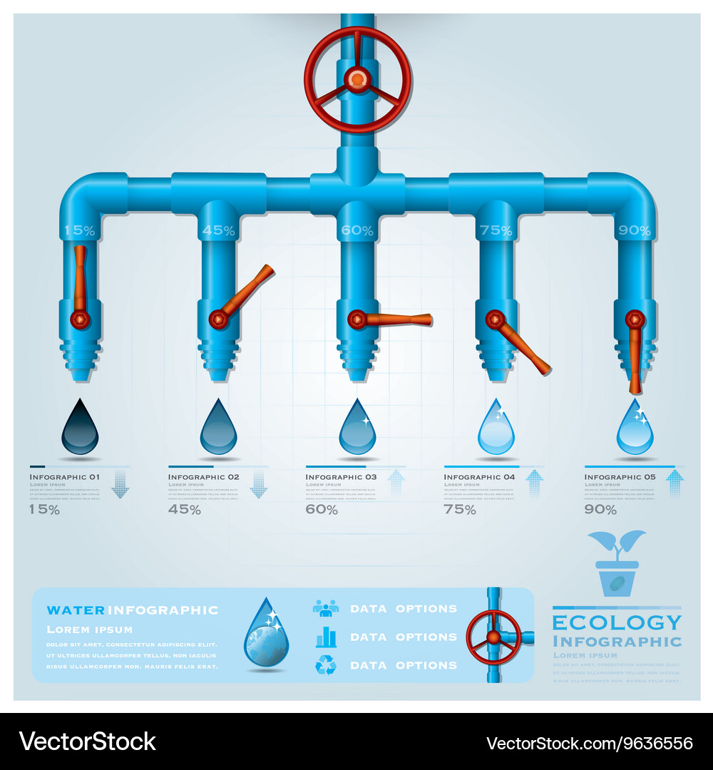 Water Pipeline Business Infographic Royalty Free Vector