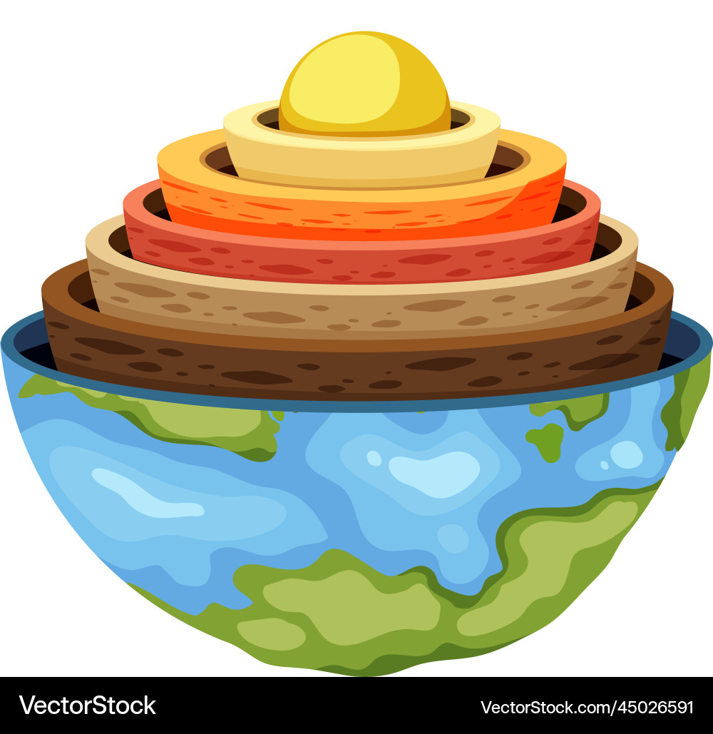 Layers of the earth lithosphere Royalty Free Vector Image