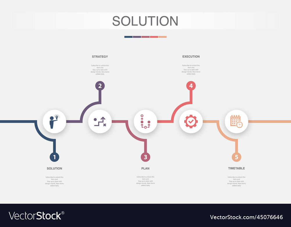 Solution strategy plan execution timetable Vector Image
