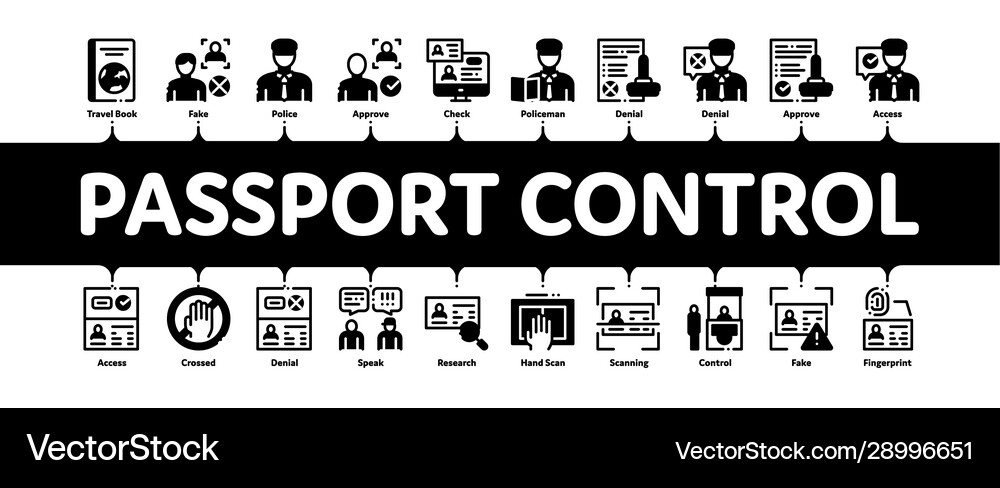 Passport control check minimal infographic banner Vector Image
