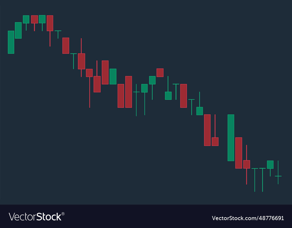 Financial candlestick chart graph with support Vector Image