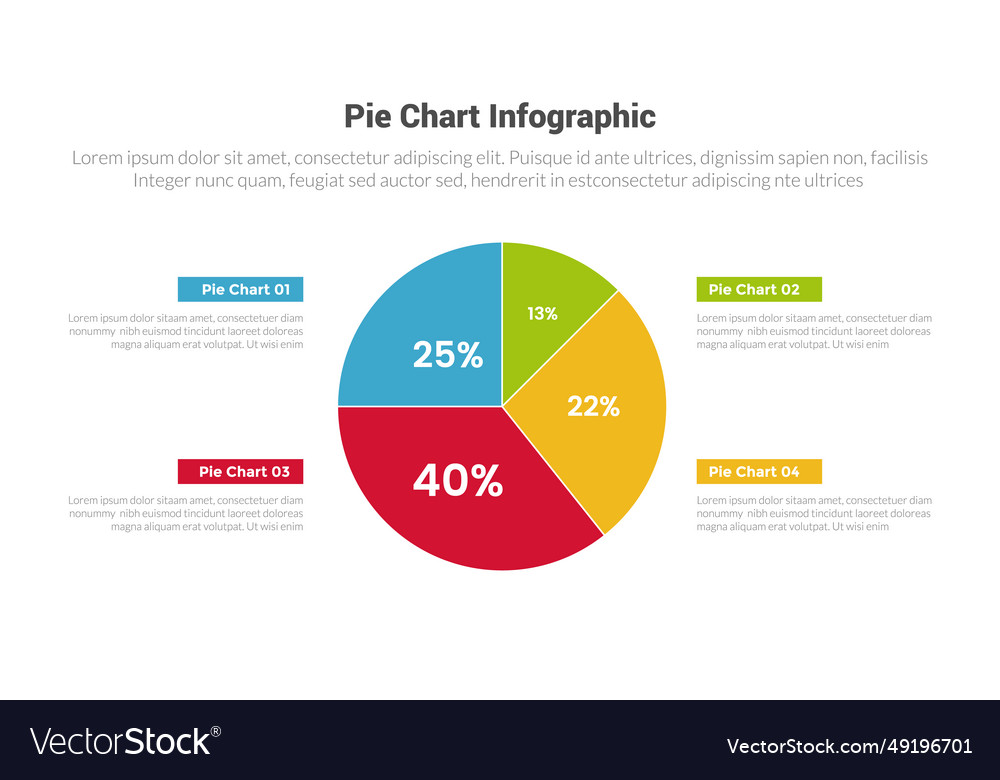 Piechart or pie chart diagram infographics Vector Image