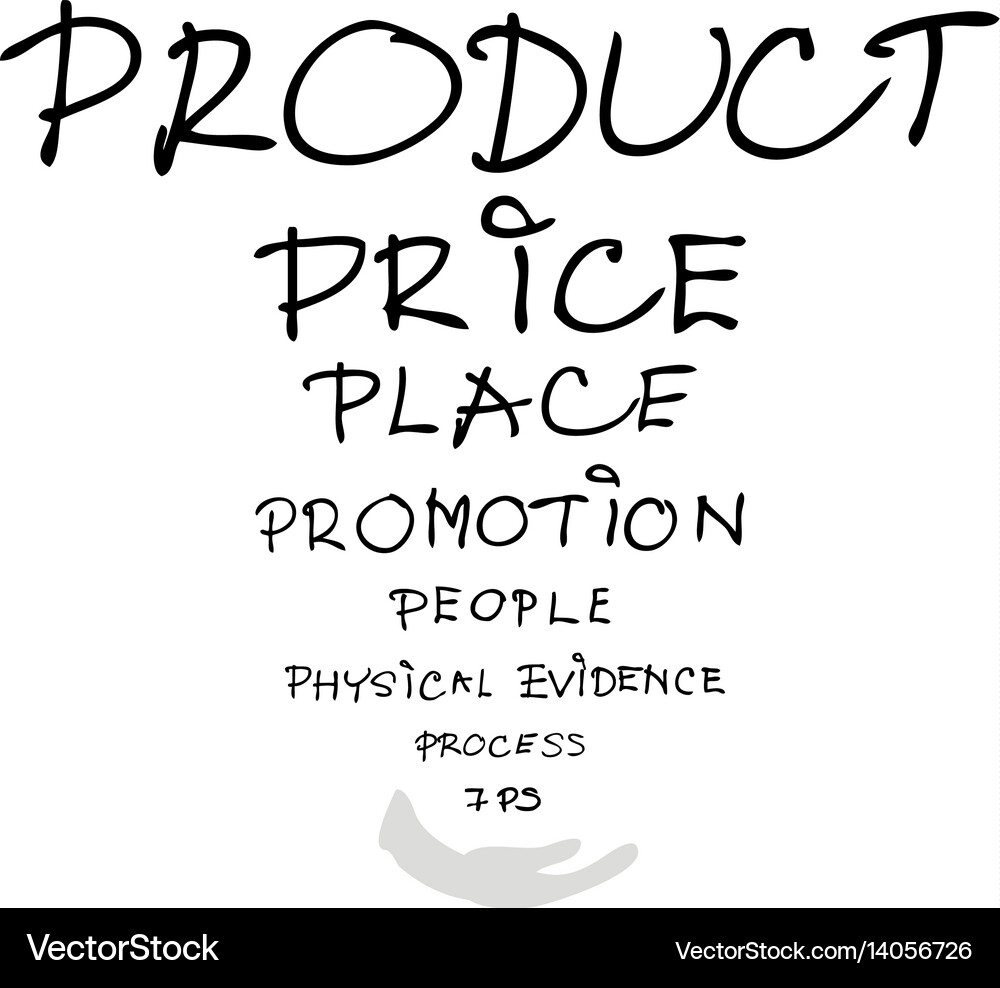 7ps marketing mix with on white background Vector Image