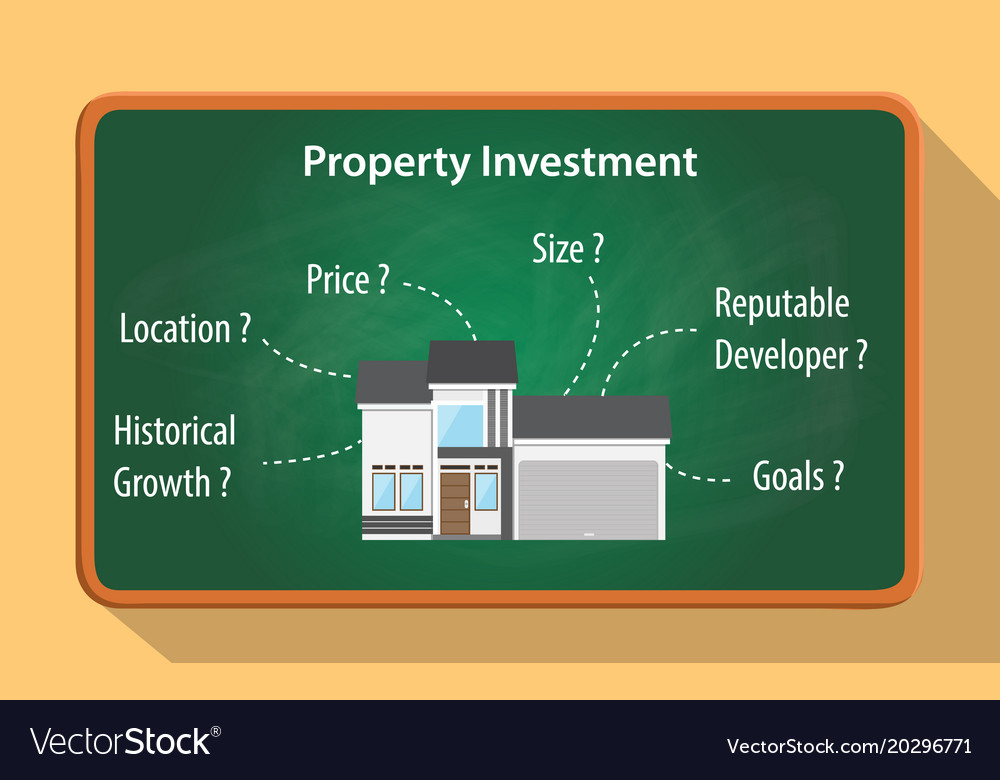 Property investment checklist on the greenboard Vector Image Property investment checklist on the greenboard Vector Image
