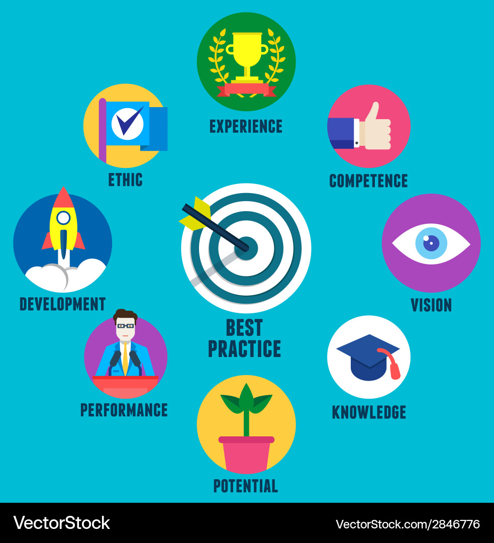 Concept of best practice and business componentry Vector Image