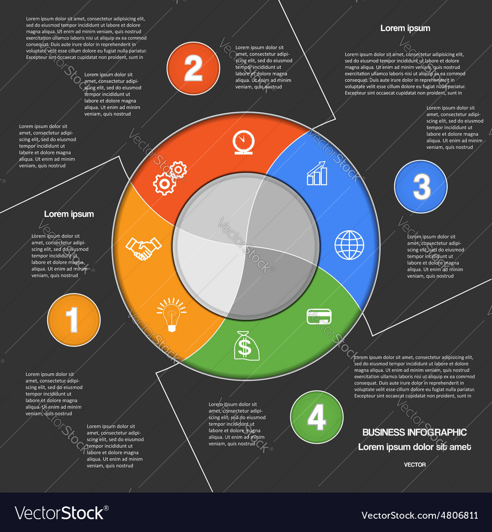 Ring chart template with text areas on four Vector Image