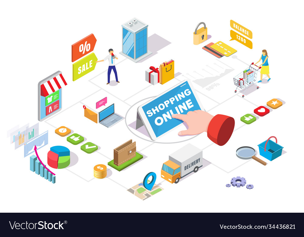 Online shopping isometric flowchart Royalty Free Vector