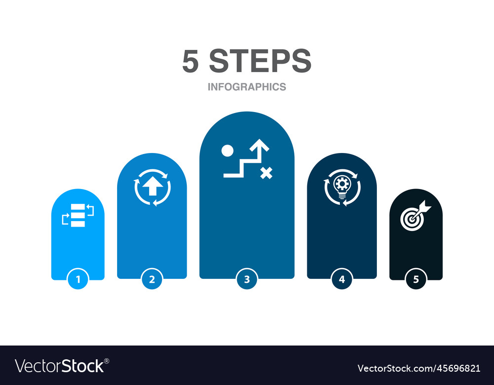 Strategic Implementation Roadmap Royalty Free Vector Image