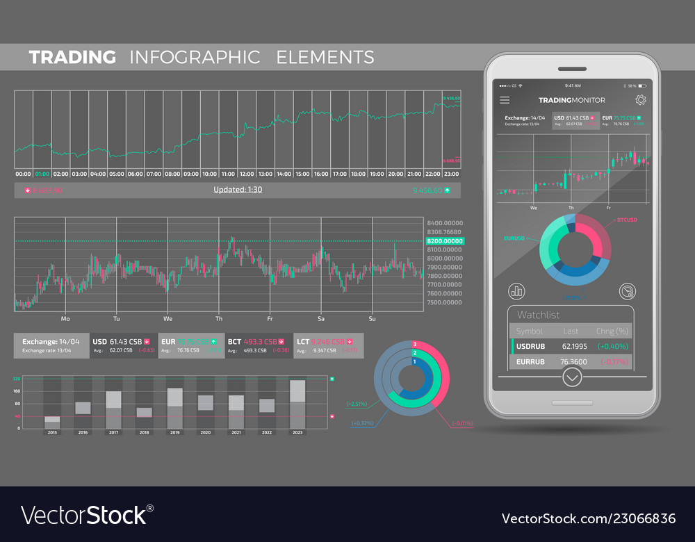 Trading infographic elements Royalty Free Vector Image
