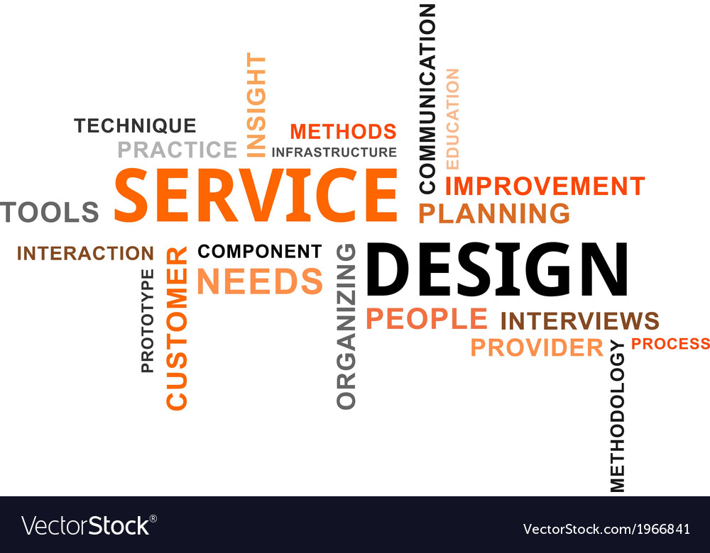 Word Cloud Service Design Royalty Free Vector Image
