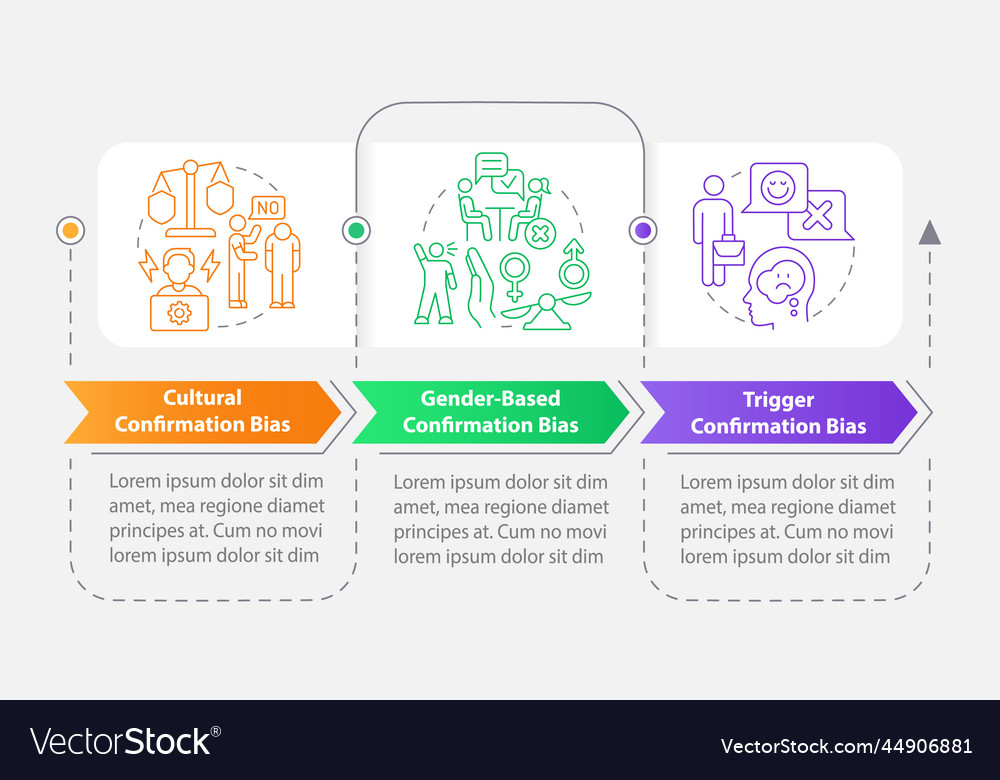 Confirmation bias at workplace rectangle Vector Image Confirmation bias at workplace rectangle Vector Image
