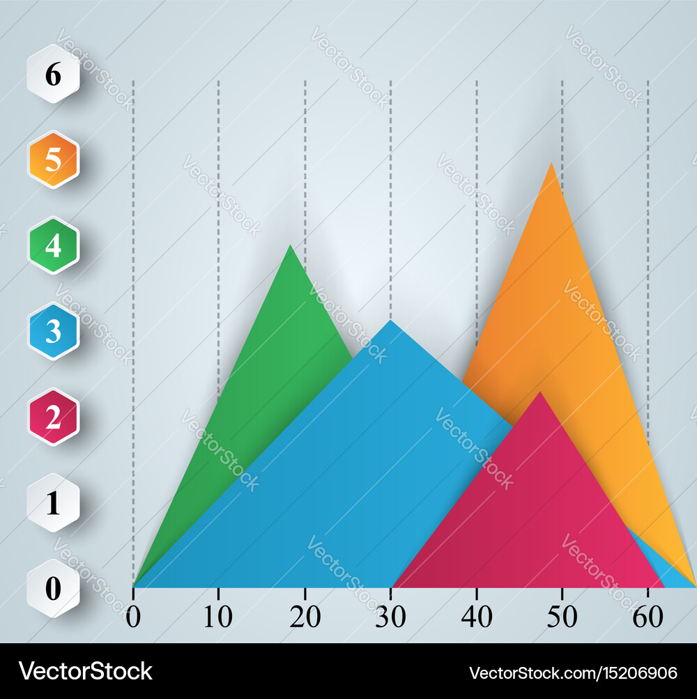 Business infographics 3d charts and graphs Vector Image
