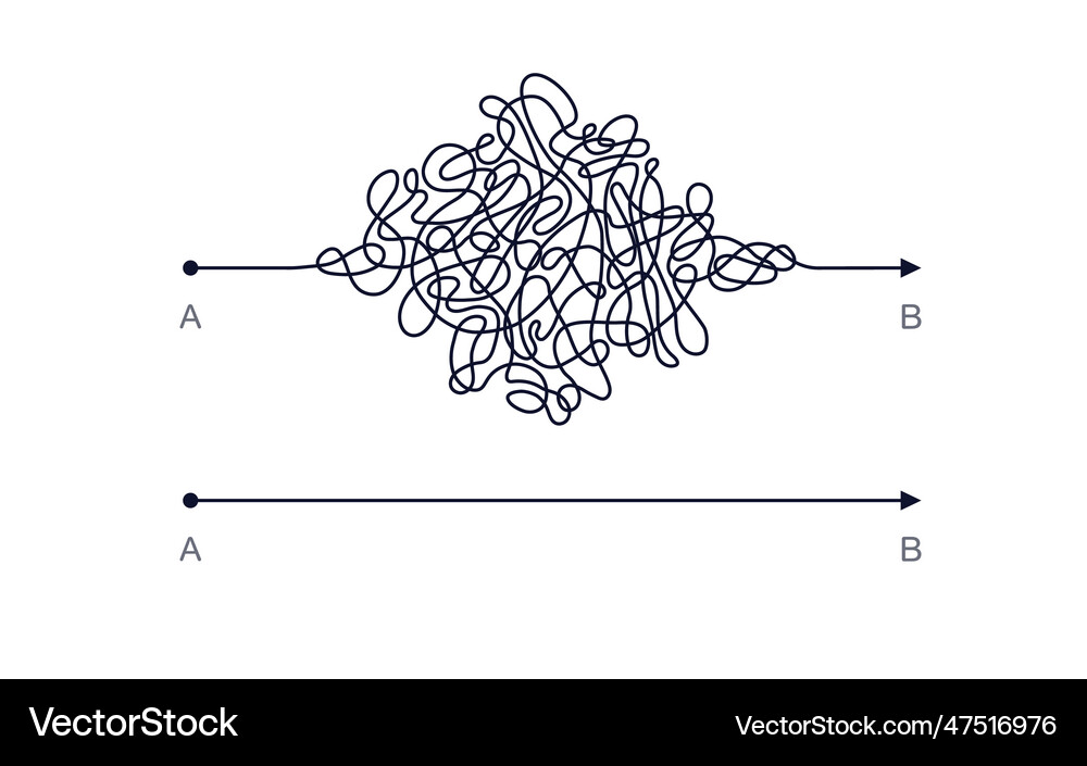 Chaos and simple way from point a to b Royalty Free Vector