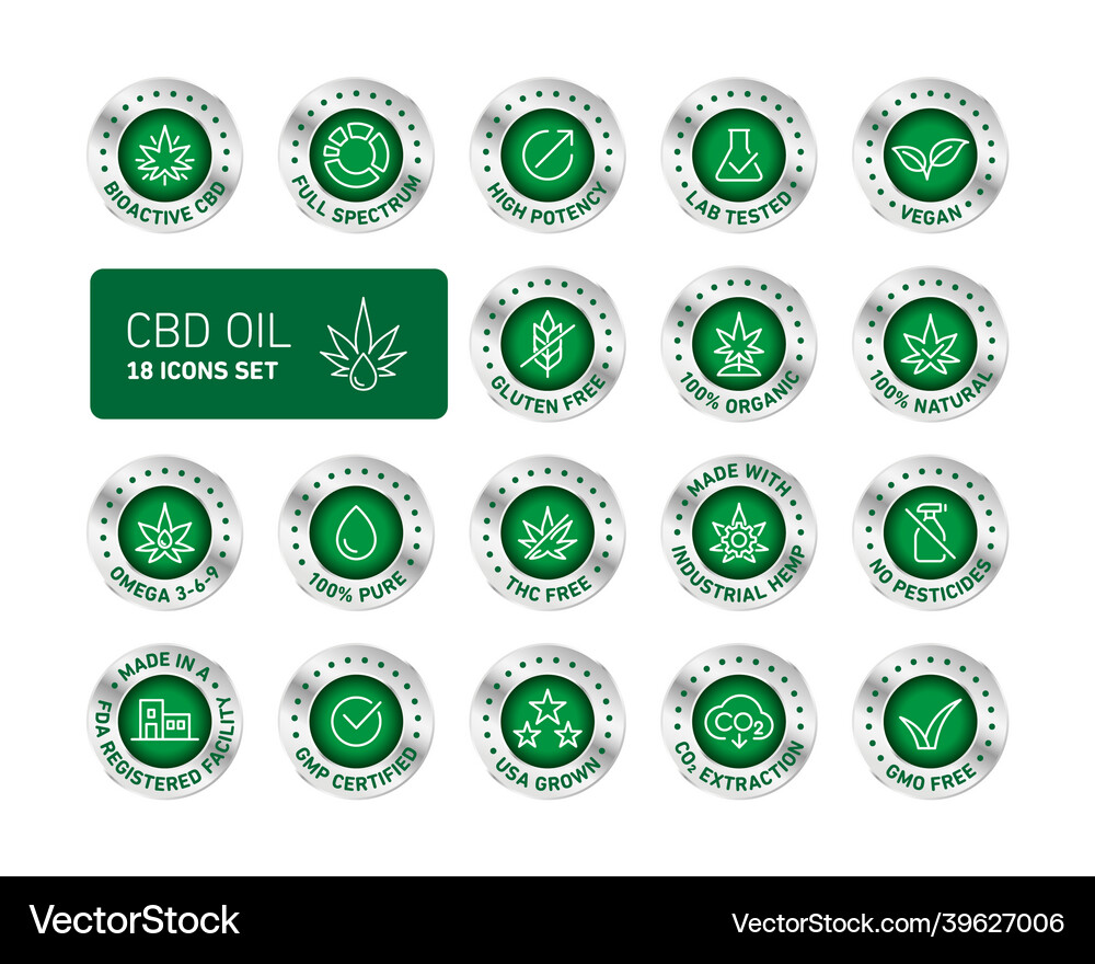 Cbd oil properties icons set collection Royalty Free Vector