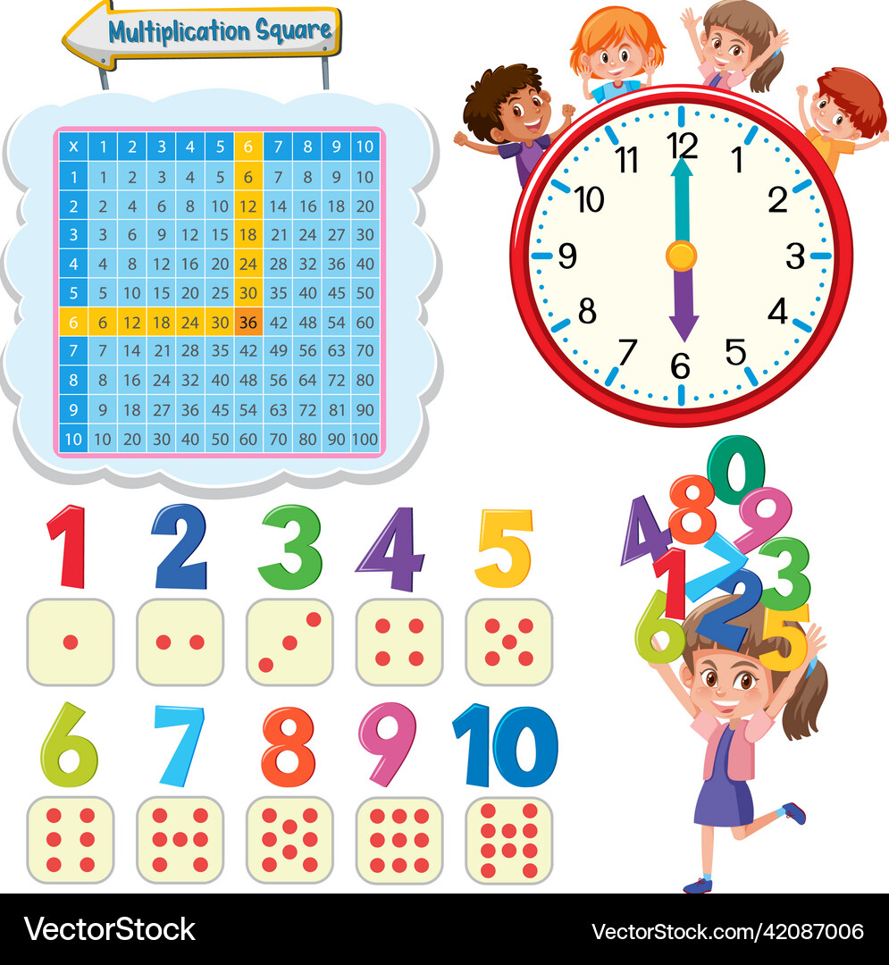 Counting number 0 to 9 and math symbols Royalty Free Vector