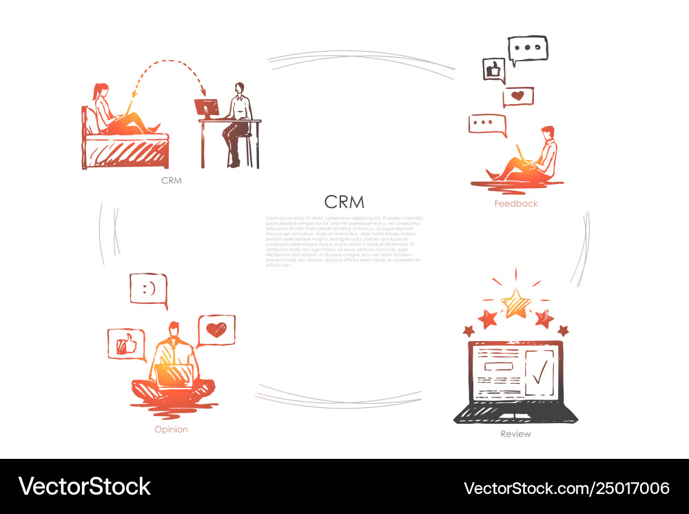 Crm - crm feedback opinion review Royalty Free Vector Image