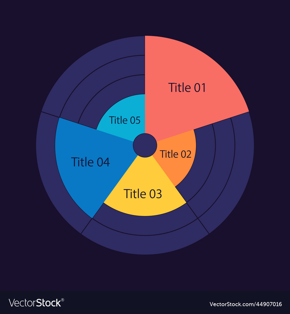 Sales by product analytics circle infographic Vector Image