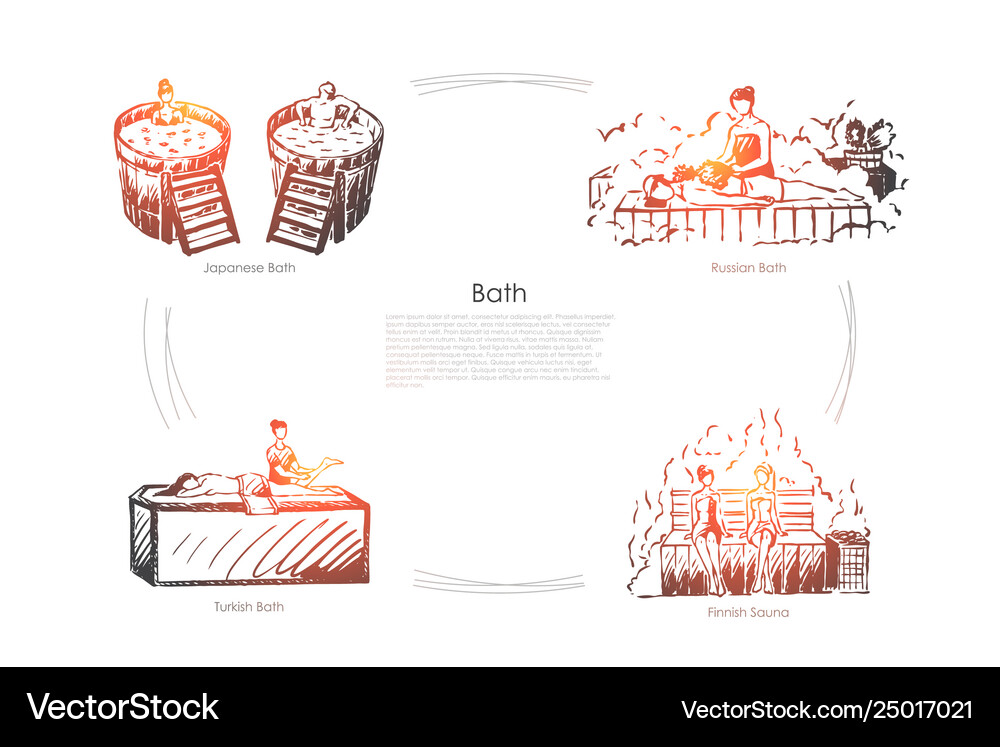 Bath - japanese bath russian bath finnish sauna Vector Image