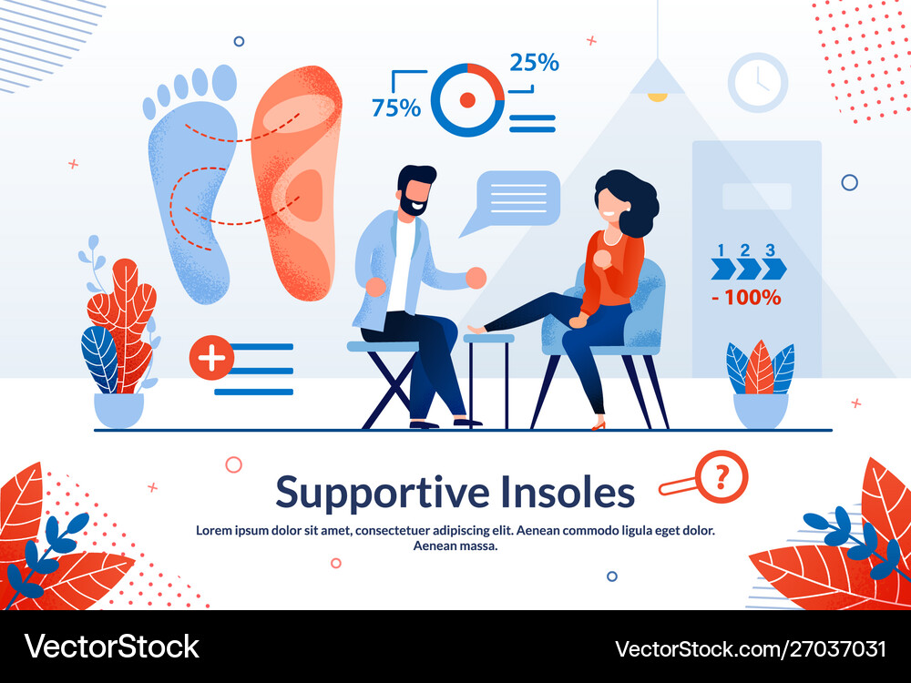 Informational banner is written supportive insoles