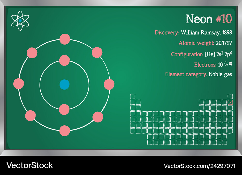 Infographic of the element neon Royalty Free Vector Image