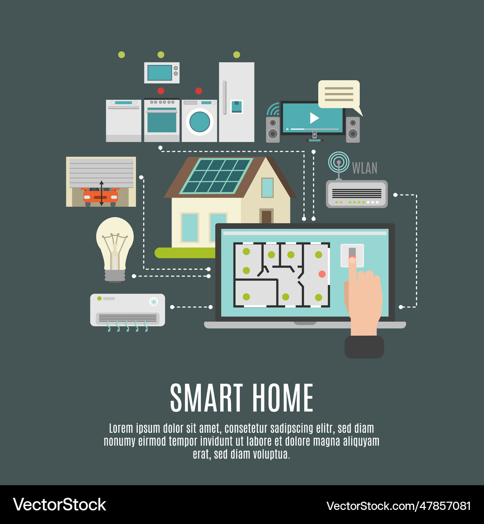Smart house iot flat icon poster house iot Vector Image