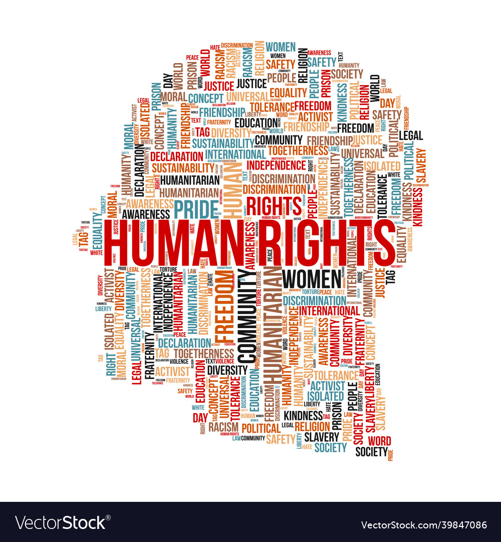 Human rights word cloud concept with head Vector Image