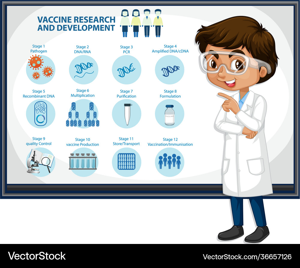 Doctor explaining vaccine research and development