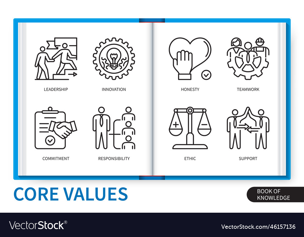 Core values infographics linear elements set Vector Image