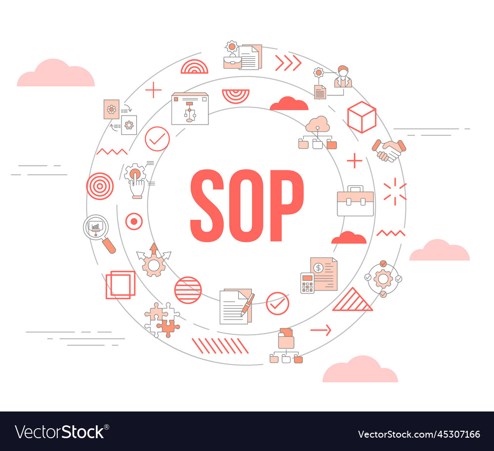 Sop Standard Operating Procedure Concept Vector Image
