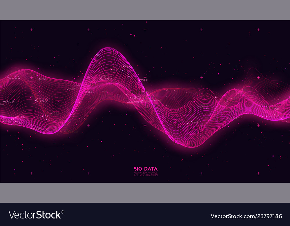 Big data red wave visualization futuristic Vector Image
