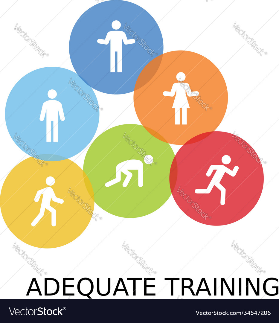 Aequate training Royalty Free Vector Image - VectorStock