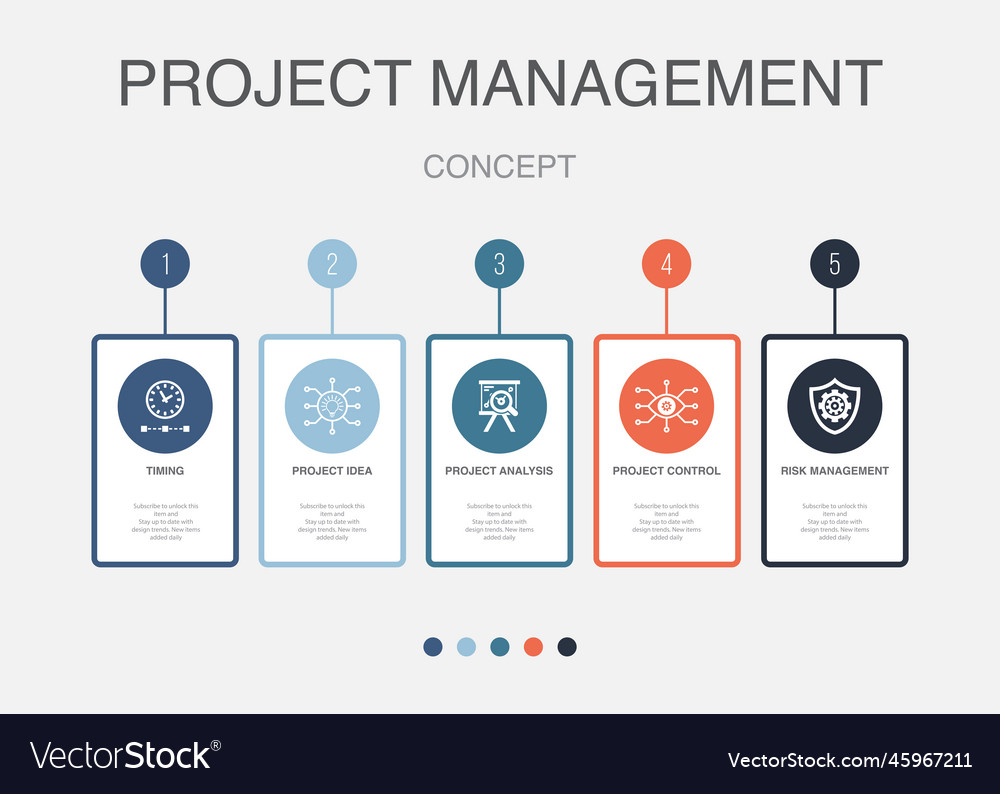 Timing project idea analysis Royalty Free Vector Image