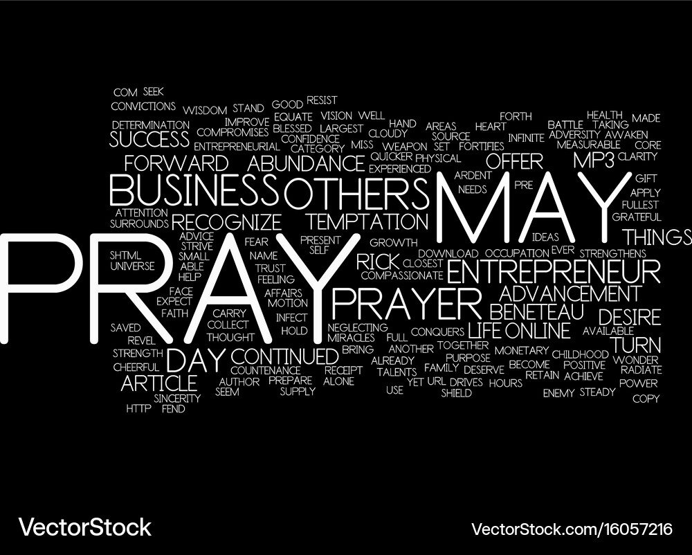 The entrepreneur s prayer text background word Vector Image