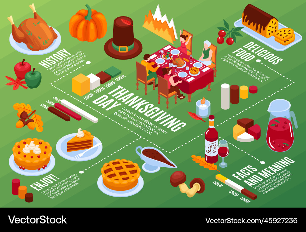 Thanksgiving day isometric flowchart Royalty Free Vector