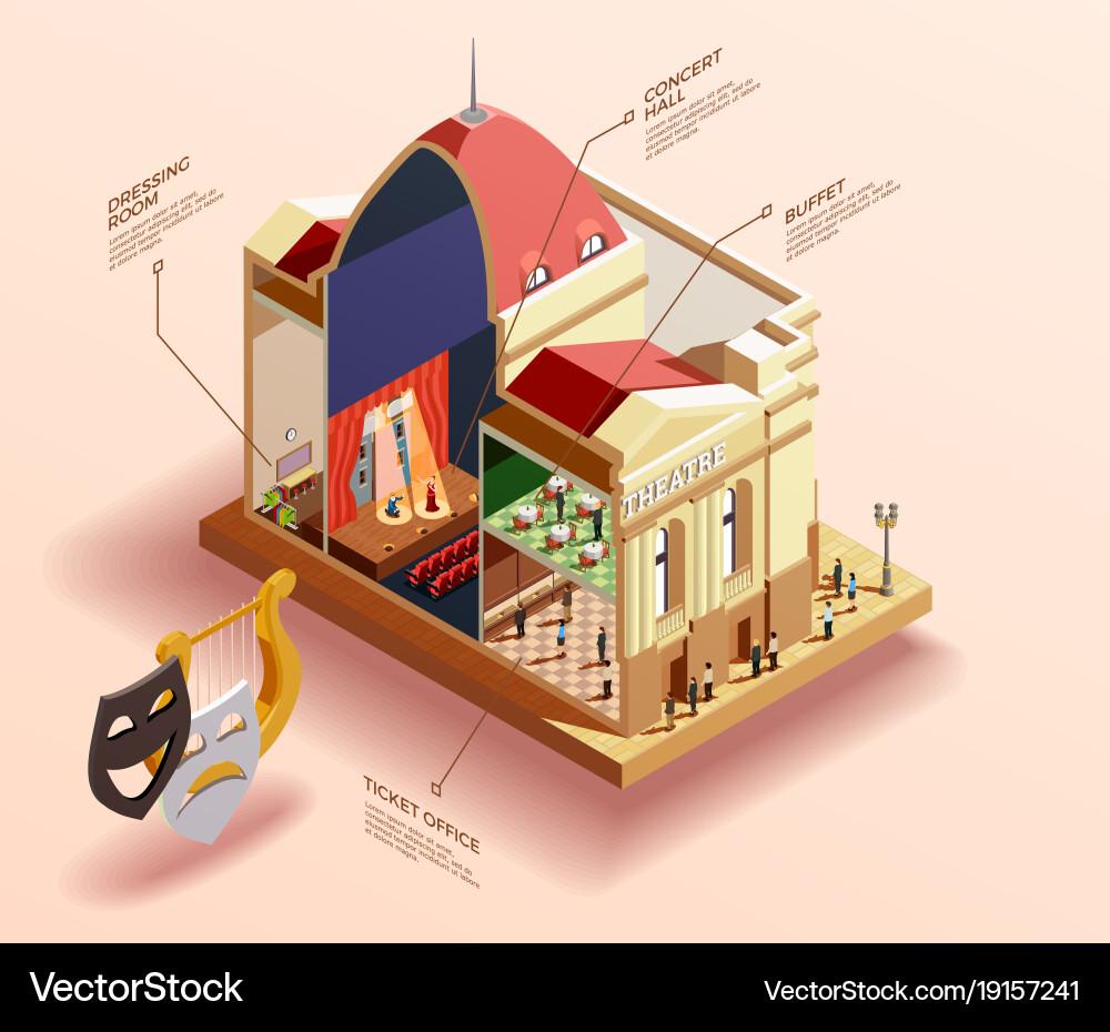 Theatre building isometric infographics Royalty Free Vector