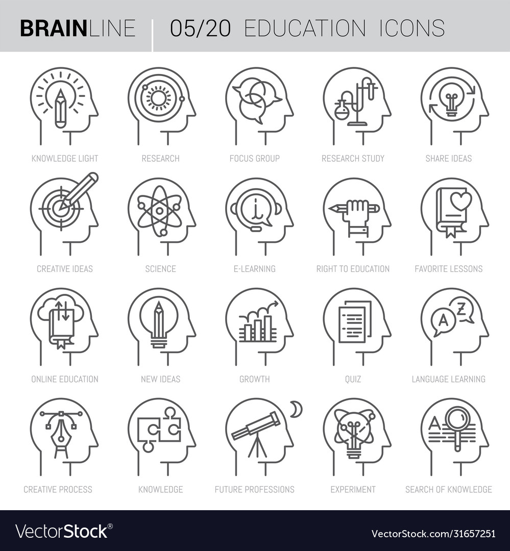 Learning mind process icon set Royalty Free Vector Image