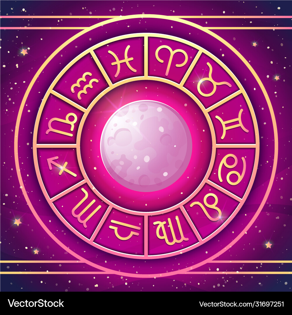 Zodiac symbols wheel banner Royalty Free Vector Image