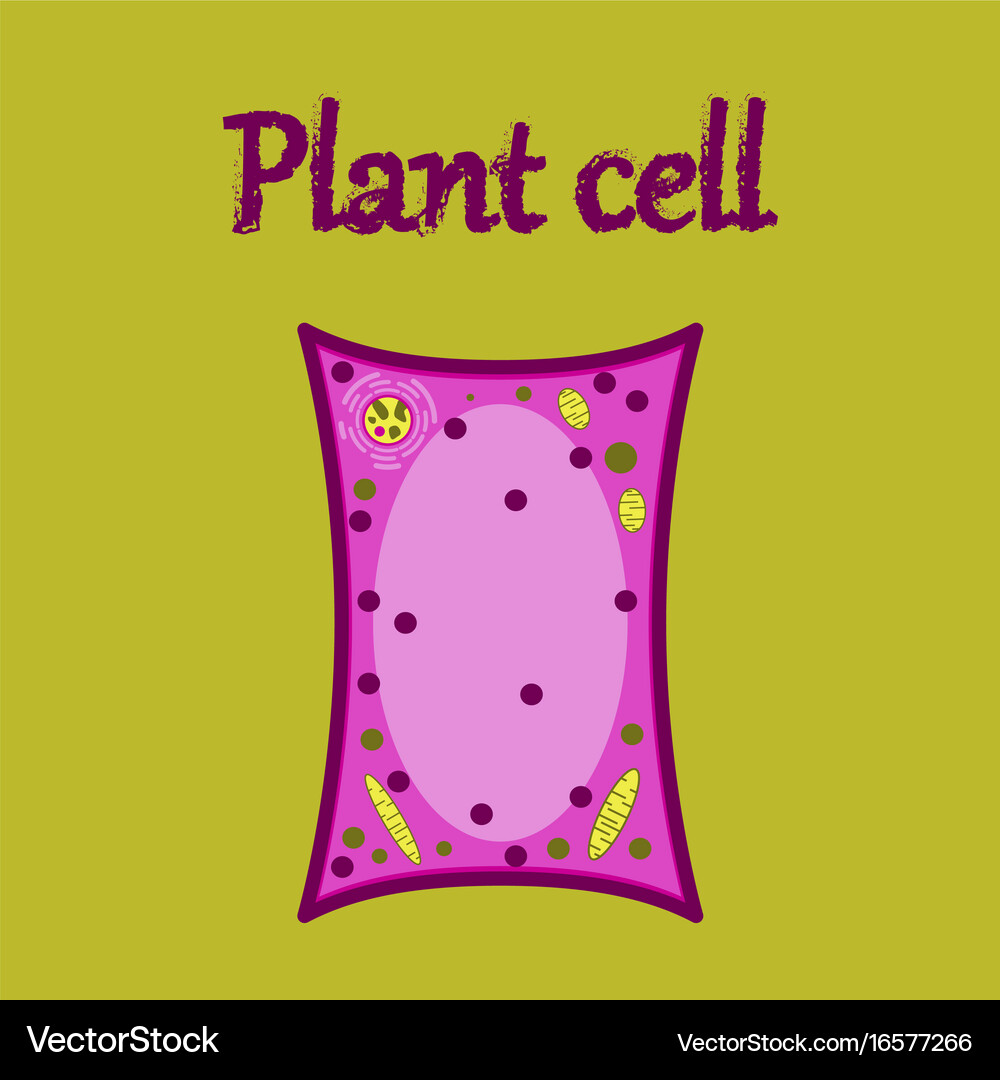 Plant Cell Logo