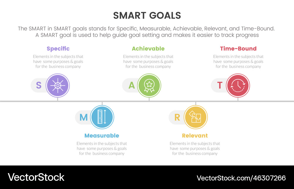 Smart business model to guide goals infographic Vector Image