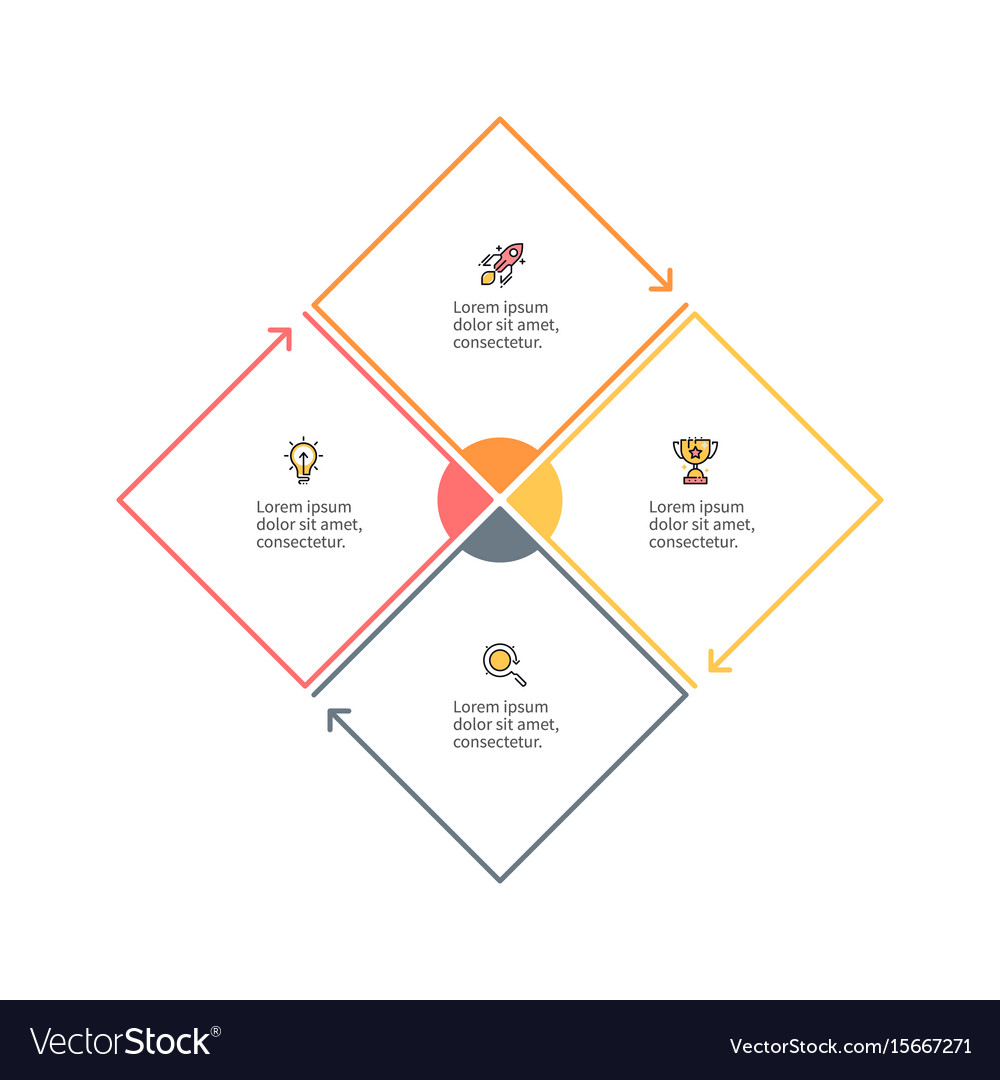 Outline square with 4 parts sections Royalty Free Vector