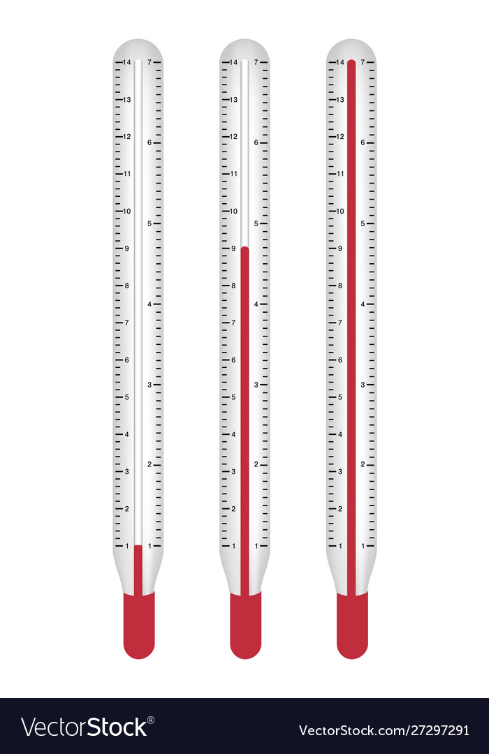 Thermometer Royalty Free Vector Image - VectorStock