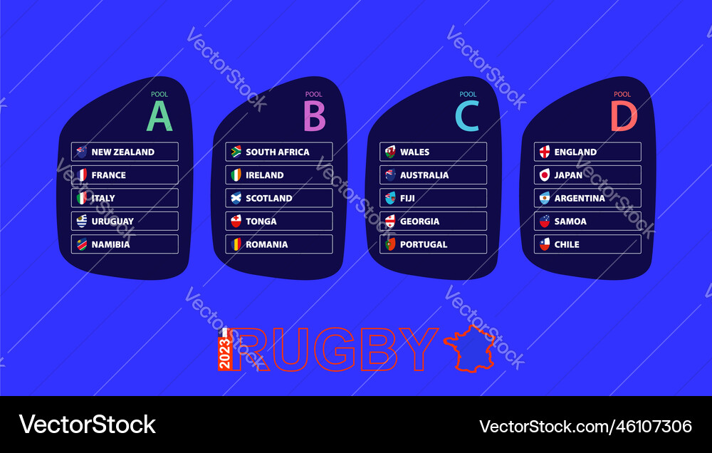 Rugby 2023 participants nations organized Vector Image
